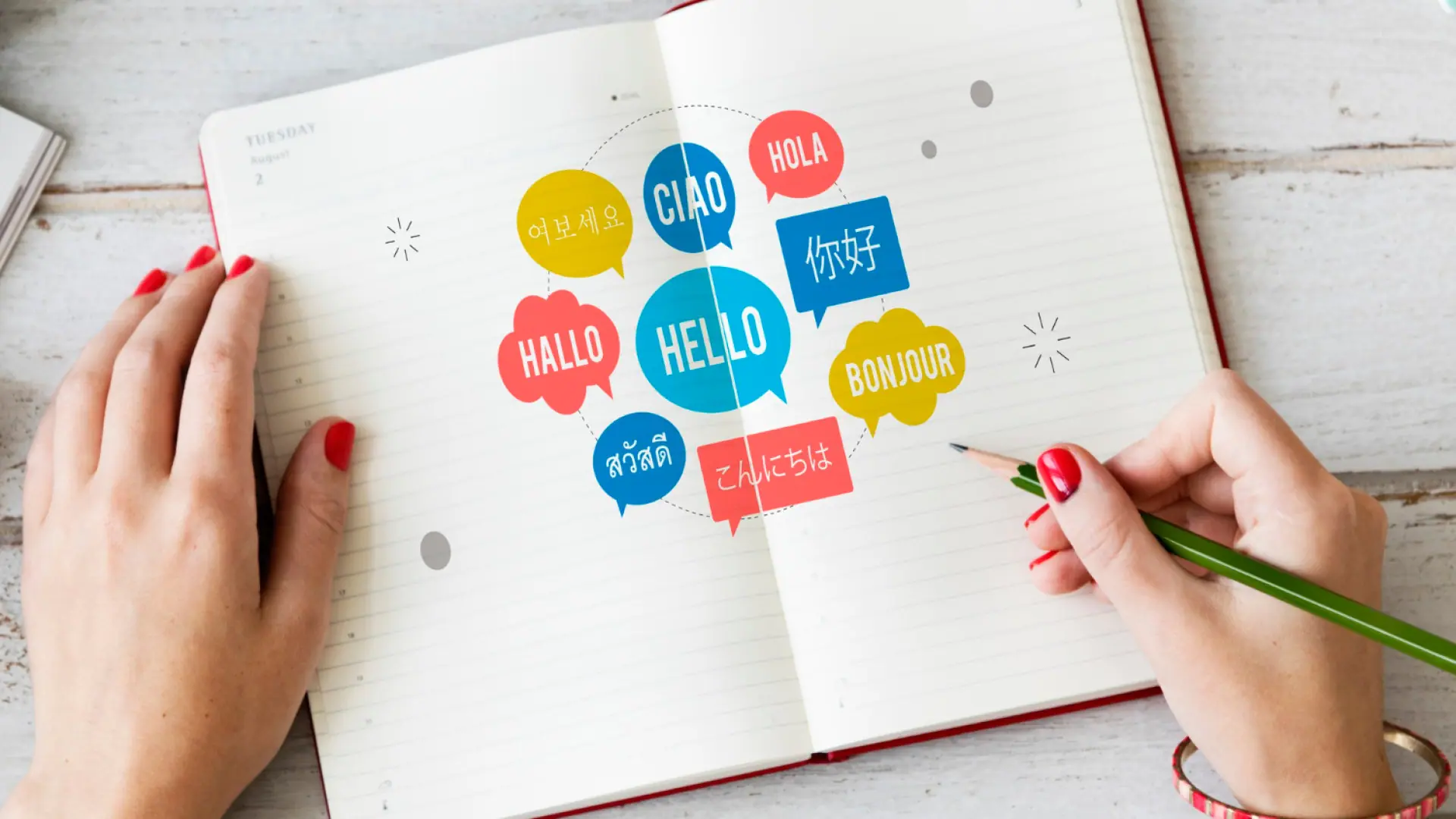 Les avantages d'une agence de traduction multilingue : une solution ...